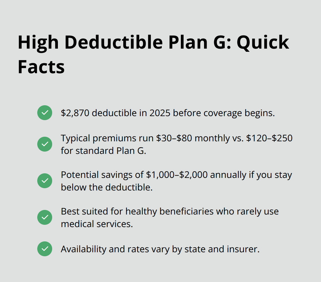 Best Medigap Insurance Providers: Which One to Choose? - Dave Silver ...